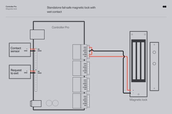 Wire the Kisi Controller Pro 1 | Kisi Product Documentation