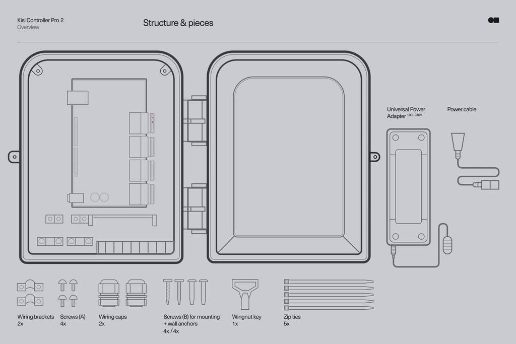 Install the Kisi Controller Pro 2 | Kisi Product Documentation