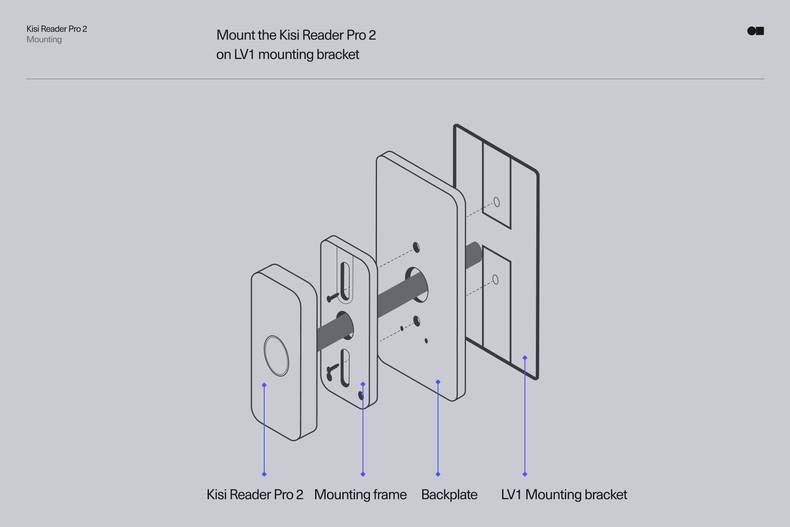 Install the Kisi Reader Pro 2.1 | Kisi Product Documentation